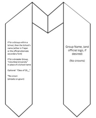 Regalia | Columbia University Commencement